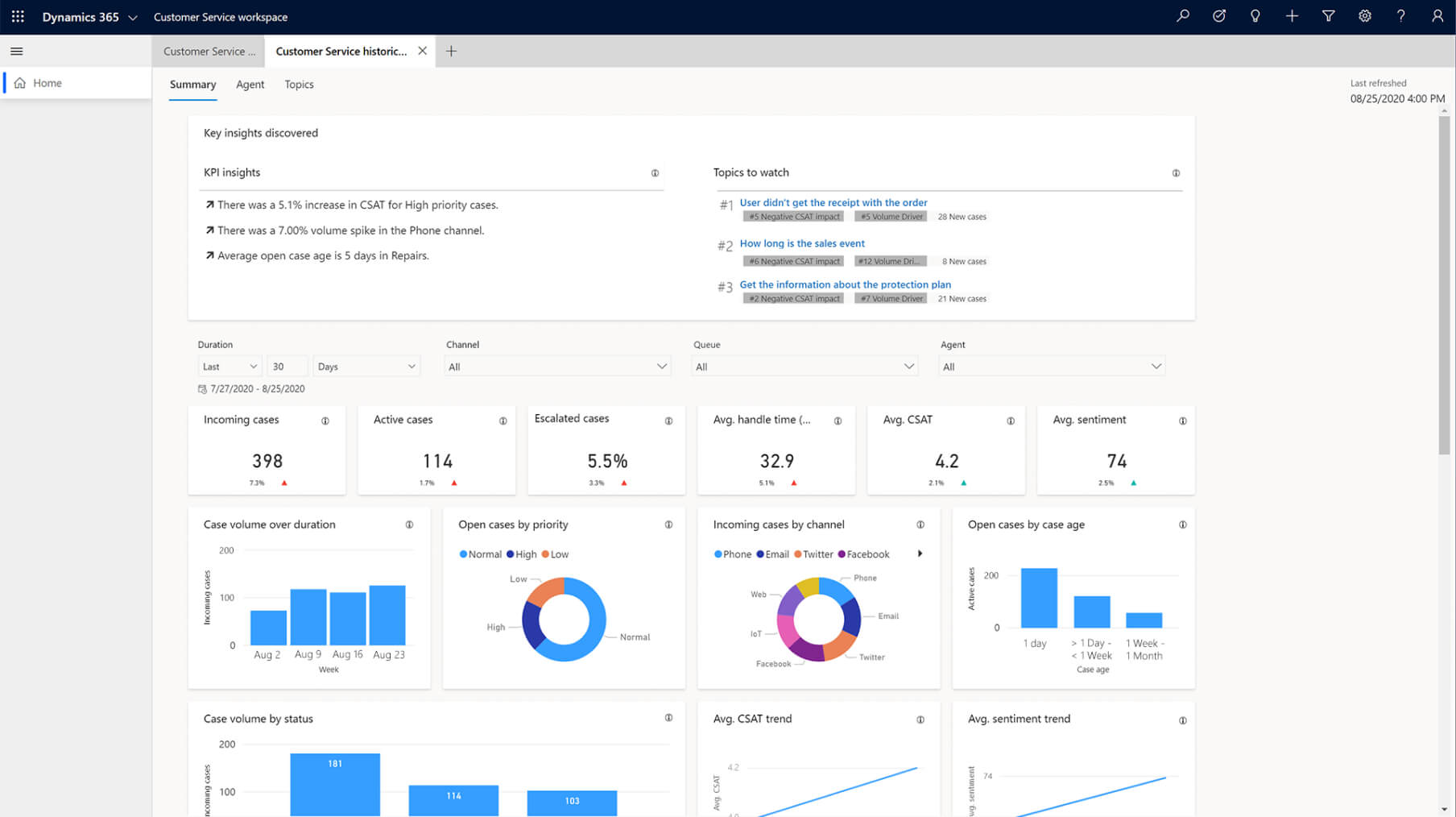 What Are Microsoft Dynamics 365 and Microsoft Power Platform? - Advancio